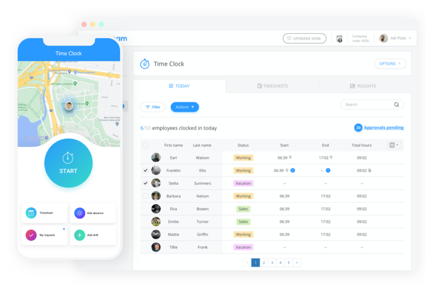 20 Hotel Labor Management Software To Drive Efficiency In 2024 - The ...