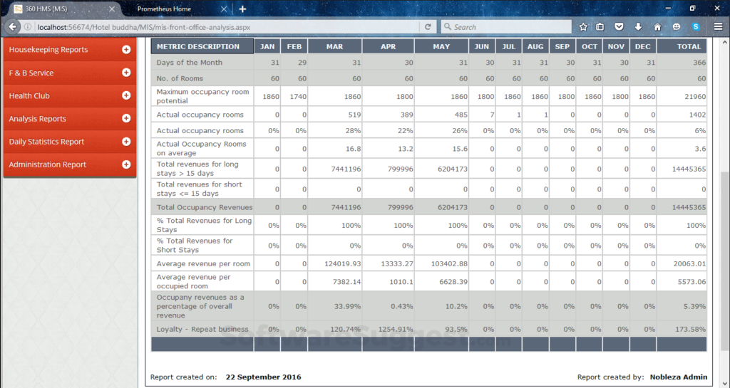 25 Best Hotel Maintenance Software For Better Operations In 2024 - The ...